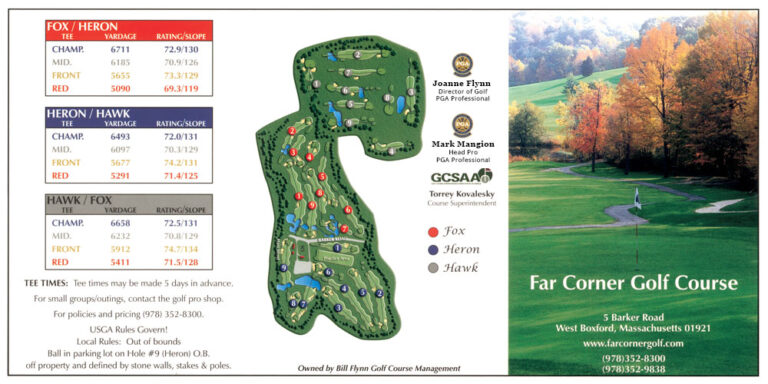 Scorecard | Far Corner Golf | Boxford, MA